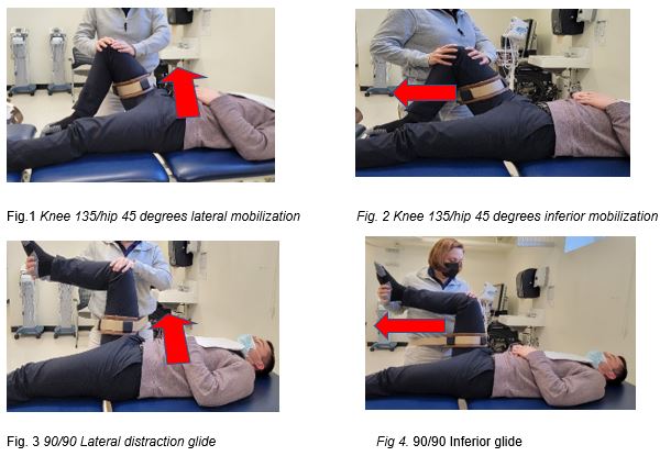Effects of hip joint mobilizations using a mobilization belt on hip ... Effects of hip joint mobilizations using a mobilization belt on hip ...